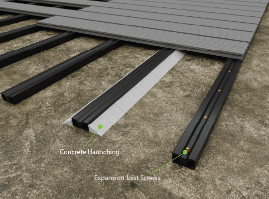 Composite Decking Joists - Tough Decking Composite Decking
